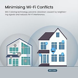 Tenda WiFi 6 AX3000 Smart WiFi Router, Dual Band Gigabit Wireless Internet Router, AX Router with 4 Gigabit Ports, OFDMA+MU-MIMO, Parental Control+Remote Control, Easy App Setup, IPV6&WPA3, RX9(White)