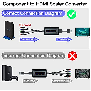 Female Component to HDMI Converter with Scaler Function for PS2/ NGC/ Xbox/ Wii with Male Component, RGB to HDMI Scaler Converter with HDMI and Integrated Component Cables, YPbPr to HDMI Converter…