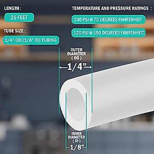 Metpure 1/4" OD NSF Certified 25 Feet Length Tubing for Reverse Osmosis De-ionized Water Filtration Systems, Refrigerators, and Other Appliances (1/4" OD, 25', White)