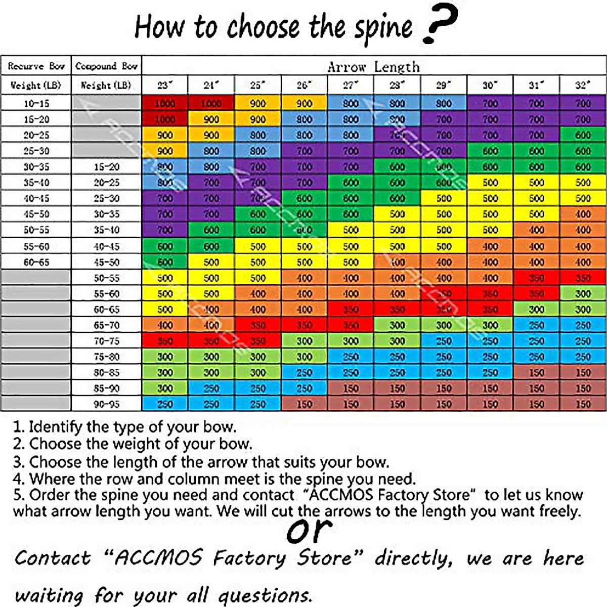 32" Carbon Arrows 400 Spine Wood-Like Arrow with 5" Real Feather Fletchings Removable Field Tips for Archery Target Practice Hunting Compound Recurve Bow Longbow 6 Pack