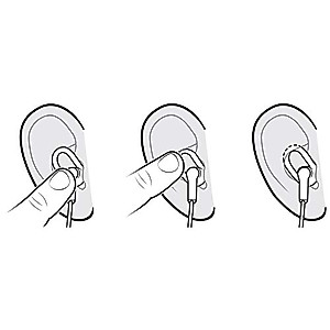 Plantronics BackBeat FIT 300 Sweatproof Sport Earbuds, Wireless Headphones, Black/Grey (Renewed)