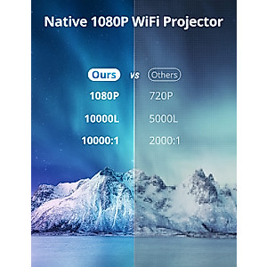 Projector 4K with WiFi and Bluetooth Supported, MiTecHPro 450 ANSI Portable Movie Projector, with Zoom Function and Timer Shutdown, FHD 1080P Outdoor Projector for HDMI/USB/Laptop/iOS & Android Phone