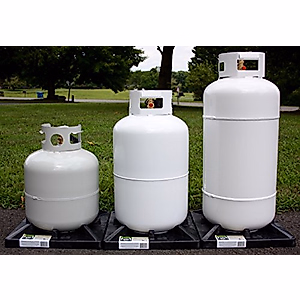 EZGO KRAN2 Propane Tank Holder and Stabilizer