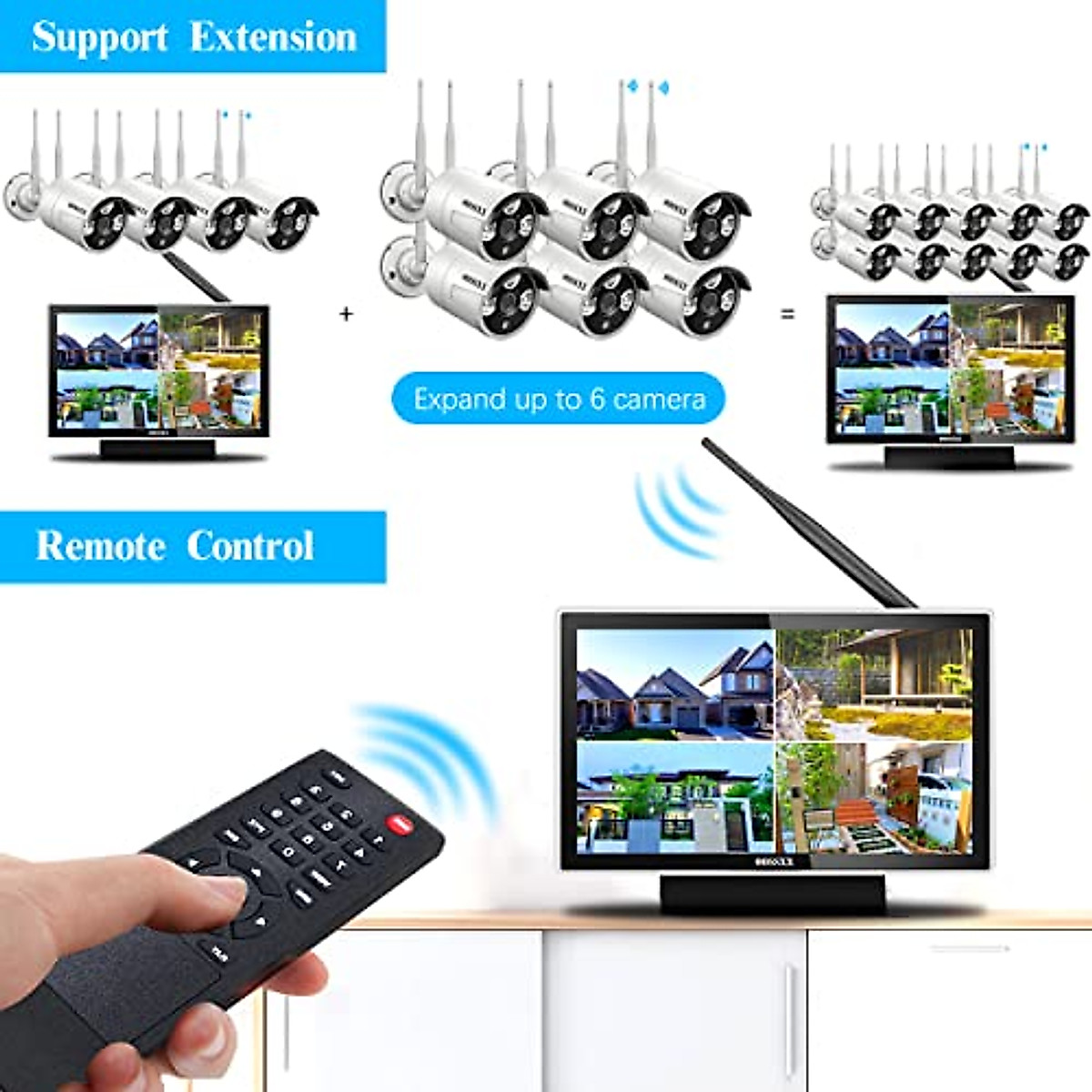 (All-in-One Monitor) 2-Antennas Enchance Outdoor Security Camera System Wireless with Monitor WiFi Home Surveillance System 3.0MP Video Surveillance