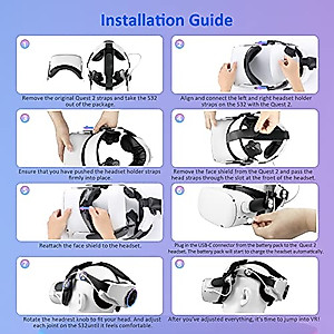 NexiGo S32 Head Strap with 5300mAh Battery for Oculus Quest 2, Carbon Fiber Dial, Replacement Elite Accessories, Enhanced Comfort Support, Reduces Face and Head Pressure