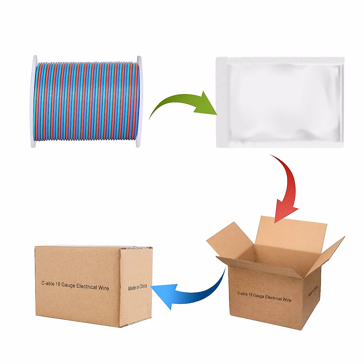 C-able 22 AWG 3 Conductor Wire for WS2811 WS2812b 3Pin RGB Extension Cable 20m with Spool