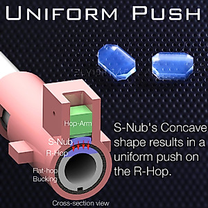 Elvish Tac R-Hopped ZCI 6.02 Tightbore Barrel Modify Flat-Hop Bucking ZCI CNC Hopup S-Nub AEG R-Hop RHop (380)