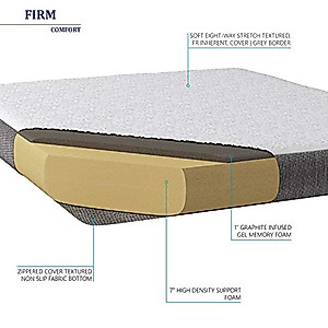 Travel Happy New Item 6 INCH (48x75) Graphite Gel Memory Foam Mattress for Medium Firm Comfort with A Premium 8-Way Stretch Cover for More Luxurious Comfort (Short Full)