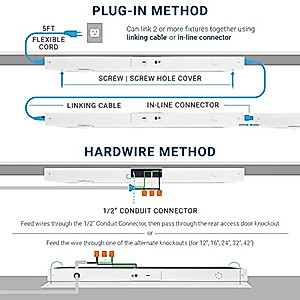 PARMIDA LED Swivel Under Cabinet Lighting, Hardwired or Plug-in Installation, 8 Inch, 6W, 3CCT Color Selectable - 3000/4000K/5000K, Rotatable Lens, Dimmable, Linkable, 120V, 360LM, White