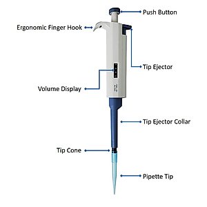 Set of 3 Variable Volume Single Channel Pipettes, Adjustable Pipettors, 0.5-10 µl, 10-100 µl, 100-1000 µl with 3 boxes of sterile pipette tips