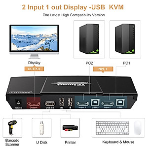 TESmart 2 Port DisplayPort 4K@60Hz Ultra HD 2x1 DP KVM Switcher with 2 Pcs 5ft KVM Cables and DP Cables Supports USB 2.0 Devices Control up to 2 DP Port Devices (Black)