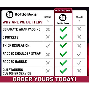 Champagne & Wine Tote Bags for 2 Wine Bottles – Insulated Wine Carrier Bag with 3 Storage Pockets, Detachable Shoulder Strap & Carry Handle – Leakproof, Waterproof Wine Cooler Bag – Sunny Side