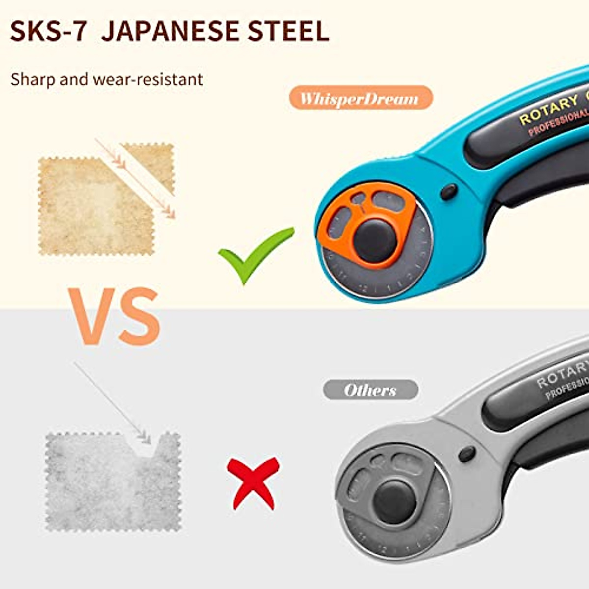 WhisperDream 60mm Rotary Cutter Blades - 10 Pack Replacement Blades - Sharper Blades Have Better Cutting Effect, Great for Sewing, Quilting Supplies, Fabric and Crafts (Round Hole-60mm)