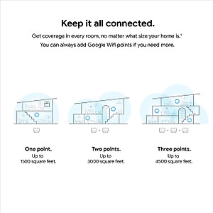 Google Wifi - AC1200 - Mesh WiFi System - Wifi Router - 4500 Sq Ft Coverage - 3 pack