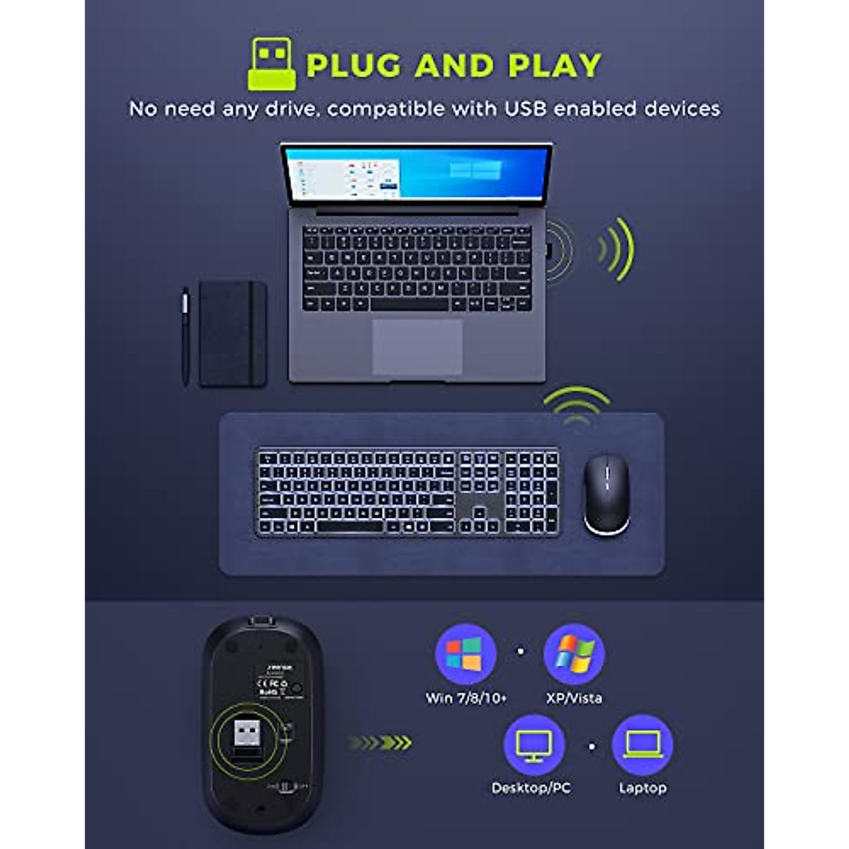 Backlit Wireless Keyboard and Mouse Combo, seenda Rechargeable 2.4G USB Cordless Illuminated Keyboard & Mouse, Ultra Slim Full Size Computer Keyboard and Mouse for Windows 7/8/10 Laptop Desktop PC
