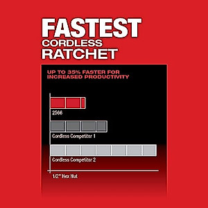 Milwaukee 2566-20 M12 FUEL Brushless Lithium-Ion 1/4 in. Cordless High Speed Ratchet (Tool Only)