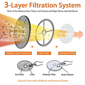 ARLIME Compact Laundry Dryer, Portable Clothes Dryers W/4 Automatic Drying Mode, Small Electric Laundry Dryer W/Stainless Steel Drum & Control Panel For Apartments, Dorm 110V 900W, Grey