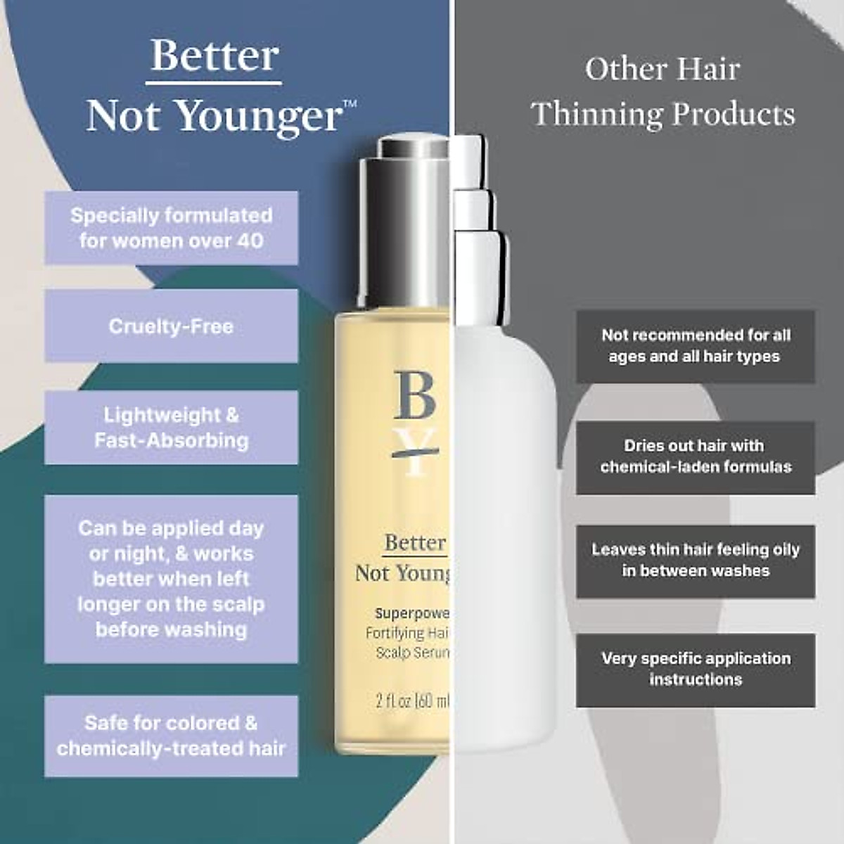 Better Not Younger Fortifying Hair & Scalp Serum for Thinning and Aging Hair - Hair Serum for Stronger, Thicker Looking Hair - Hair Density Serum Designed for Women 40+ Experiencing Hair Loss - 2fl.oz
