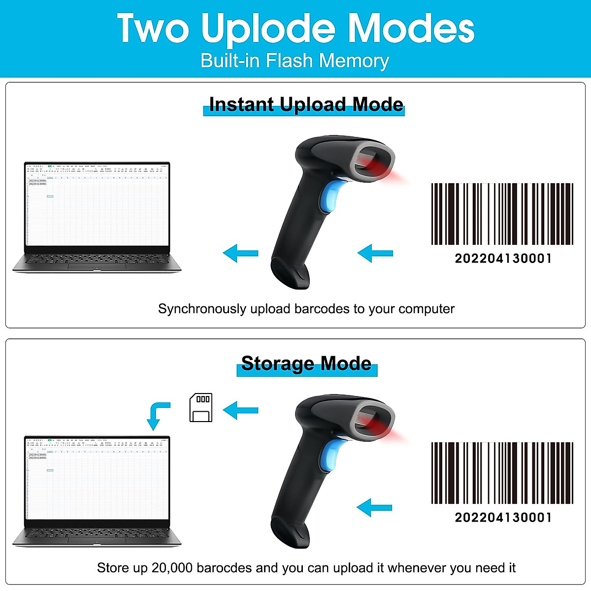 Sumicor Bluetooth Wireless Barcode Scanner with Stand, Handfrees Automatic Scanning & Manual Trigger Hand Barcode Scanner Gun, 1D 2D QR Code DM Scanner Work with Smart Phone, Tablet, PC
