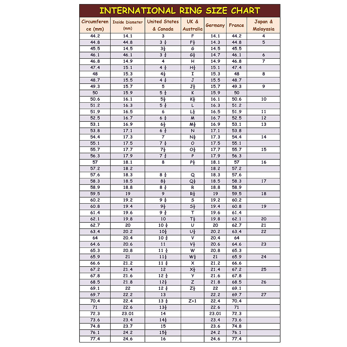 Silver Band Solid 925 Sterling Silver Citrine Gemstone Ring Handmade for Women by Goyal Exports SRG337B (US-9)