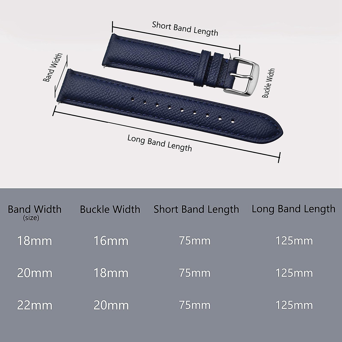 BISONSTRAP Texture Leather Watch Straps for Women and Men, Watch Replacement Bands with Quick Release, 20mm, Dark Blue, Silver Buckle