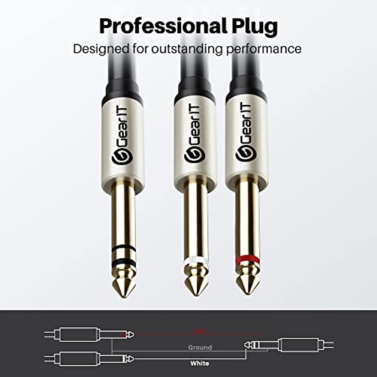 GearIT 1/4 inch TRS Stereo to Dual 1/4 inch Y-Splitter Insert Cable (6.6ft) 1/4 Inch Male Jack to Dual 1/4inch(6.35mm) Male TS Mono Breakout Cable Audio Patch Quarter Inch Cord - 6.6 feet