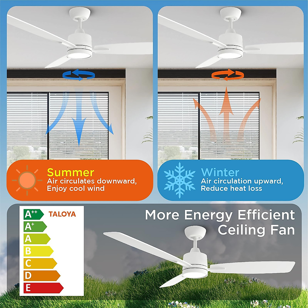 TALOYA 2 Pack 52 inch Ceiling Fans with Lights,Quiet Ceiling Fan with Reversible DC Motor and Remote for Home, White/Oak Finish