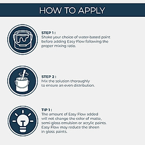 OWATROL Easy Flow Paint Premium Additive, Medium for Acrylic Paint Pouring Art, Water-Based Acrylic Paint Conditioner to Eliminate Brush and Roller Marks 1.06 US Quart (1 Liter)