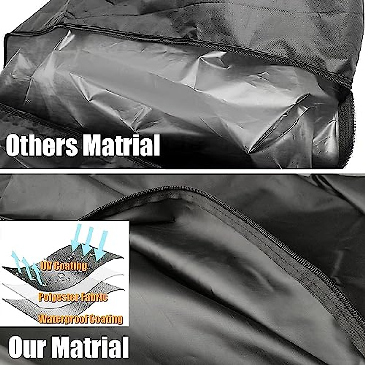 Fan Cover - Outdoor Waterproof Fan Covers - Outside Large Stand up Pedestal and Wall Mount Industrial Fan Cover in Heavy Duty Material Fit 24" Fan