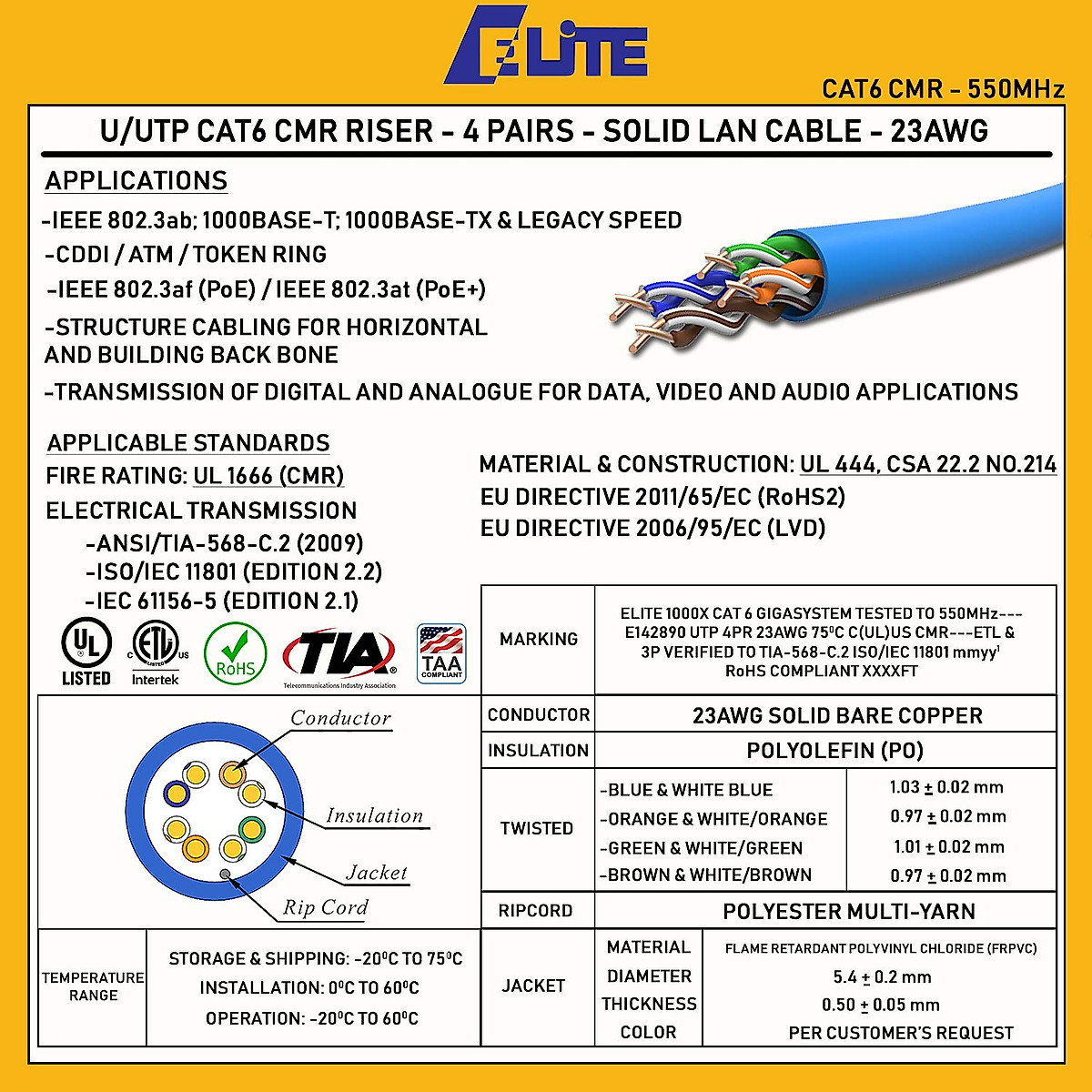 Cat6 Riser (CMR), Ethernet Cable 1000 feet, Blue, No Spline, Unshielded Twisted Pair (UTP) 23AWG, Solid Pure Bare Copper, 550MHz, UL Certified, Easy to Pull (Reelex II) Box, Bulk Networking LAN Cable