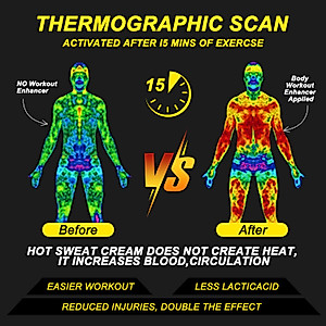 Hot Cream, Fat Burning Cream for Belly, Cellulite Firming & Slimming Cream for Men and Women, Weight Loss Slimming Workout Enhancer, Cellulite Treatment for Thighs, Legs, Abdomen, Arms and Buttocks