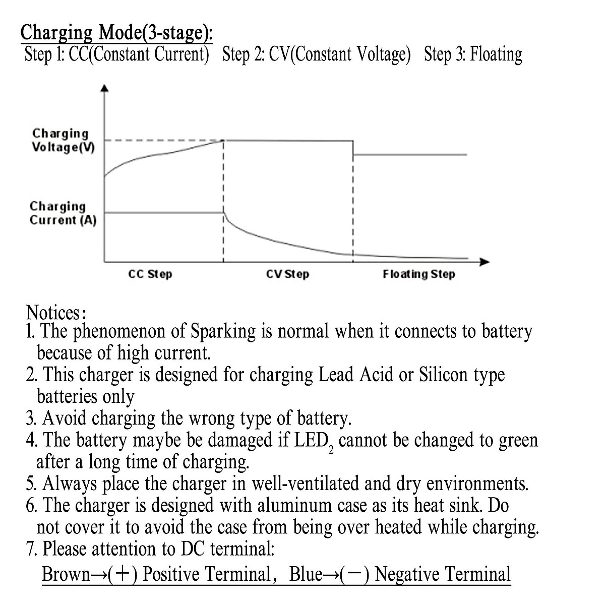 aunstarwei 48V 5A RXV Golf Cart Battery Charger for Ez-Go EZgo TXT with RXV Plug 3 Prong