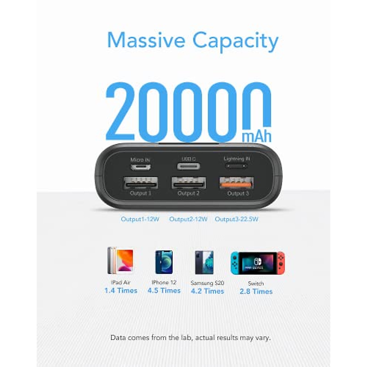 Small Power Bank 20000mAh, VRURC 22.5W PD & QC 3.0 Fast Charging USB C Portable Charger, 4 Output 3 Input Compact Battery Pack, LED Display External Phone Battery Compatible with Smart Devices