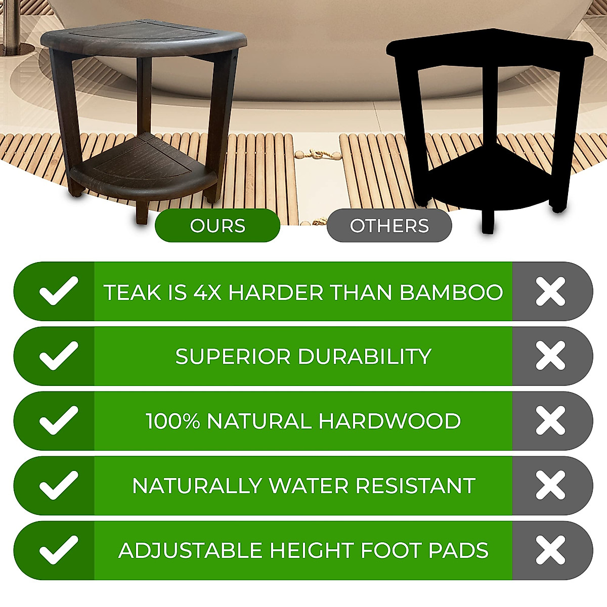 EcoDecors DecoTeak - Teak Snazzy Corner Shower Shelf - Shower Stool for Shaving Legs - Shower Foot Stool - Teak Shower Stool - Corner Shower Stool - Small Shower Stool