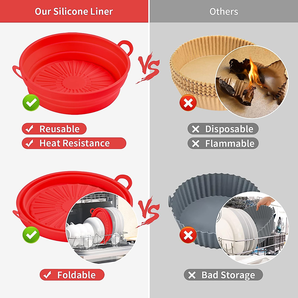 Air Fryer Silicone Liners - Reusable & Foldable Round Airfryer Oven Silicon Basket Instant Pot Liner 8.5 Inch For 5.3QT or Bigger