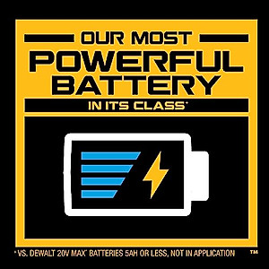 DEWALT 20V MAX Battery, POWERSTACK, More Power + More Compact, Rechargeable 5Ah Lithium Ion Battery (DCBP520)