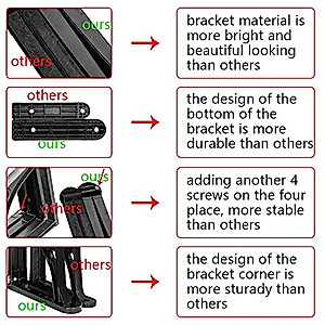 VINGLI Window Awning Door Canopy, 40" x 40" Window Awning Overhead Door Modern Polycarbonate Cover Outdoor Front Door Patio Canopy UV Rain Snow Sunlight Protection Hollow Sheet/Brown