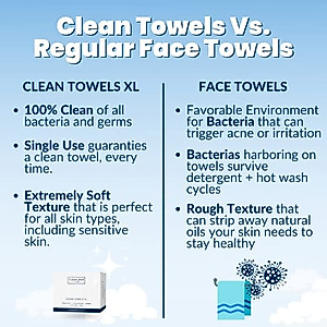 Clean Skin Club Clean Towels XL, 100‪%‬ Biobased Dermatologist Face Towel, Disposable Face Towelette, Facial Washcloth, Makeup Remover Dry Wipes, Ultra Soft, 50 count, 1 pack