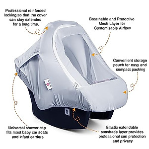 Metplus 2-in-1 Baby Car Seat Cover, Multi Use Cover for Baby Car Seat Canopy with Privacy Sun Shade, Protect Your Baby's Safety Seat with Style, Infant Carrier Covers for Boys & Girls