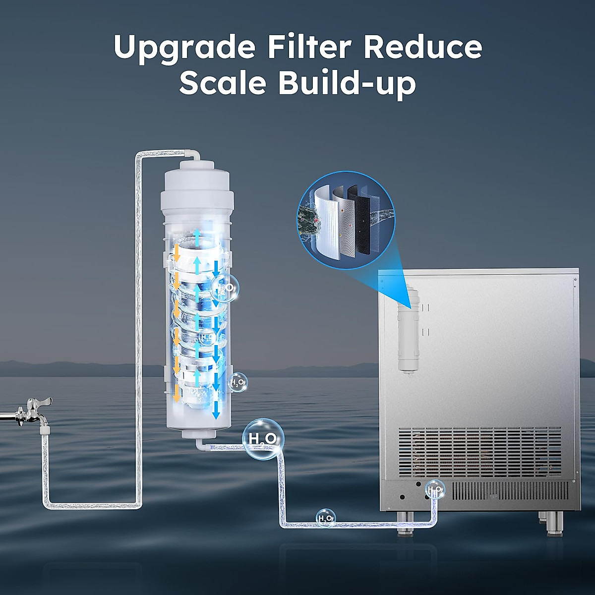 Commercial Ice Maker Machine 450 Lbs/24H, Ice Maker Commercial Stainless with 120 Lbs Storage, Freestanding Ice Maker Machine Ready Ice Cubes in 8-10 Mins, Thicknesses Adjustable