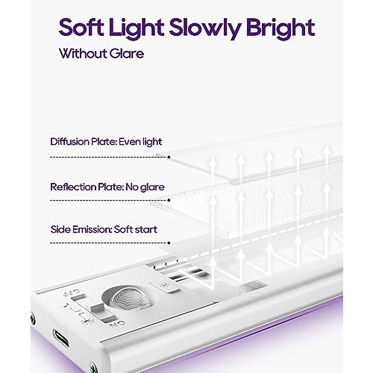 Auxoda Under Cabinet Lights, LED Lights Motion Sensor Light Indoor, Under Cabinet Lighting, 2Pack 13 Inch 7000K 56 LED Wireless USB Rechargeable Under Counter Lights, Lights for Bedroom, Closet Lights