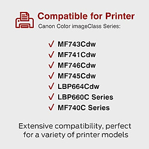 055 055H Standard Toner Cartridge Compatible Replacement for Canon Color ImageCLASS MF743Cdw MF741Cdw MF746Cdw MF743 LBP664Cdw Laser Printer 4 Pack Black/Cyan/Magenta/Yellow