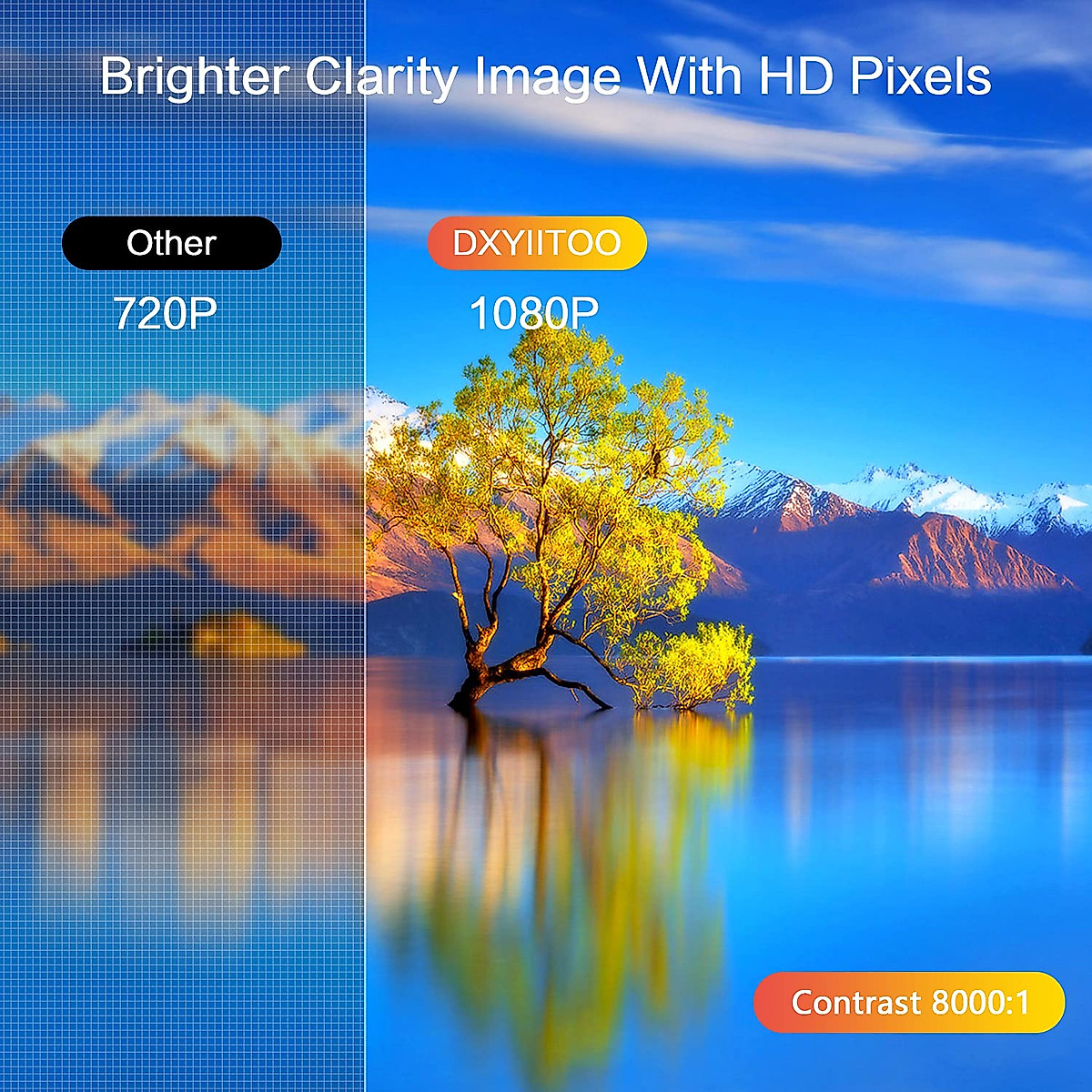 Native 1080P Projector with WiFi and Two-Way Bluetooth, Full HD Movie Projector for Outdoor Movies, 300" Display Projector 4k Home Theater, Compatible with iOS/Android/PC/XBox/PS4/TV Stick/HDMI/USB