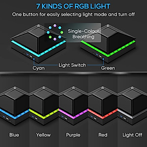 Upgraded RGB Cooling Fan for Xbox Series X with Dust Cover Accessories, YUANHOT 3 Gears Adjustable Fan Cooling System with LED Lights, Extended USB Ports for Xbox Series X