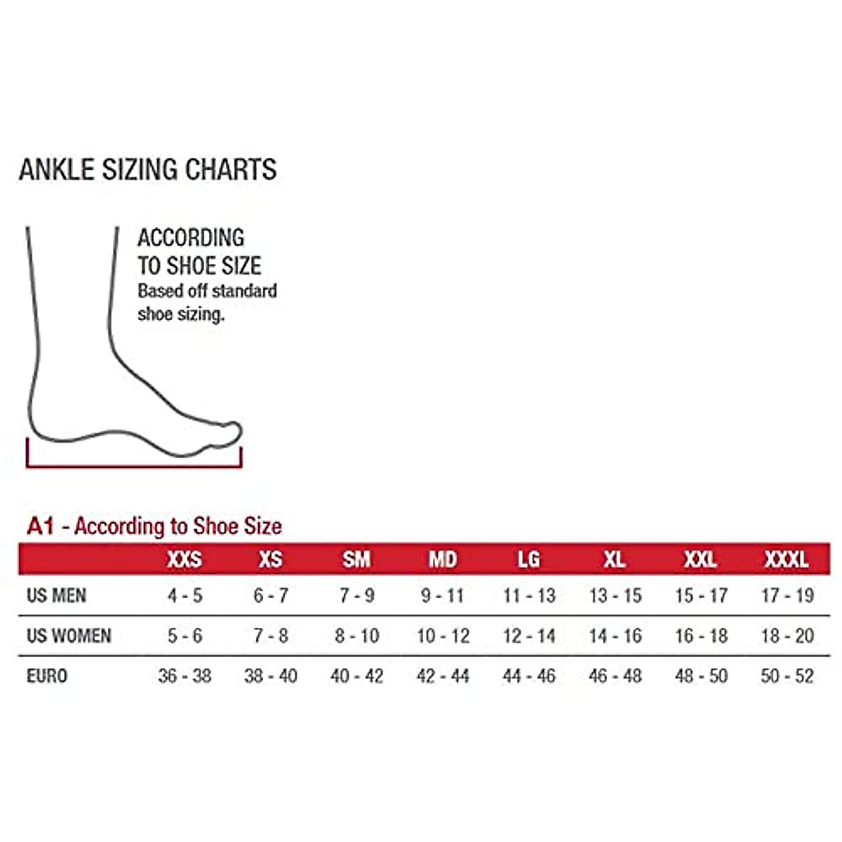 MUELLER Sports Medicine Ankle Support Sleeve, For Men and Women, Black, Medium