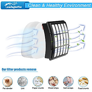 2 HEPA + 4 Foam & Felt Filters for Shark Navigator Lift-Away NV350, NV351, NV352, NV355, NV356E, NV357, NV360, NV370, NV391, UV440, UV490, UV540, Compare to Part # XFF350 & XHF350 Replacement Filter…