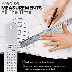 NOKKO Architectural and Engineering Scale Ruler Set - Professional Measuring Kit for Drafting, Construction - Imperial and Metric Conversion Table Included - Laser-Etched Markings, Anodized Aluminum
