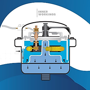 BOCCHERINI Electric Shower Head Water Heater For Bathroom 110V / 120V Ducha Electrica Para Agua Caliente Regadera Duchas Electricas / 3 Temperature Water Selector