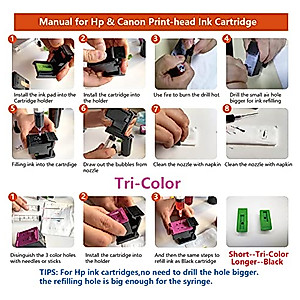HEMAINK 5 Bottles Ink and Ink Refill Tools Compatible for Canon Ink Cartridges PG-245XL CL-246XL PG-210XL CL-211XL PG-243 CL-244 245XL 246XL 243 244 210 211