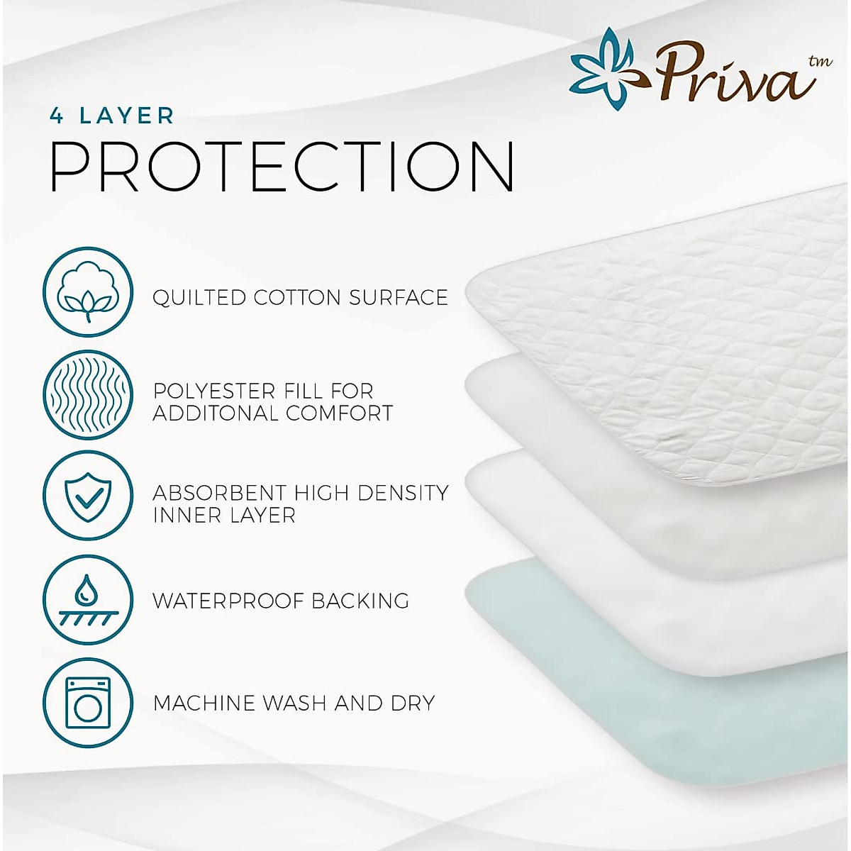 Priva Ultra No Slip Waterproof Sheet and Mattress Protector, Ideal for Children and Adult Incontinence Protection, 34x36 Inch, With Stay in Place Tuck in Flaps, 6 Cups of Absorbency